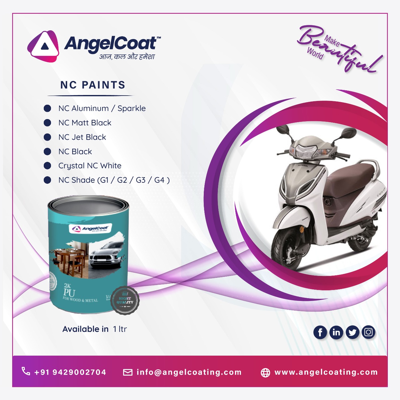 Nitro Cellulose Coatings and Paints in Ahmedabad, Gujarat